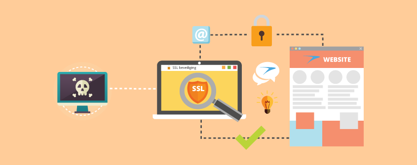 8 redenen om een SSL-certificaat te gebruiken - R. Dijkstra Automatisering